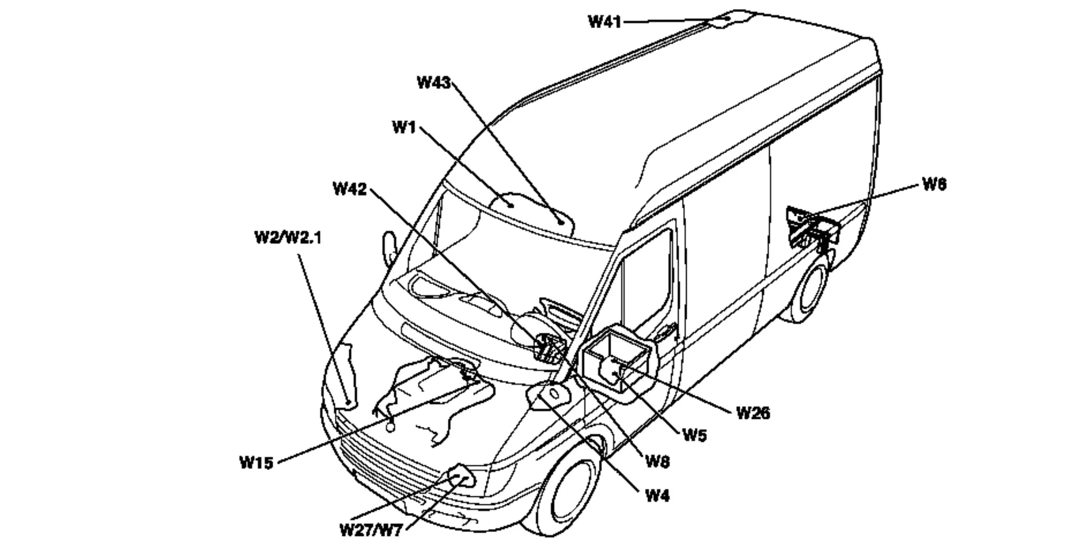Sprinter T1N Ground Points – Complete Factory Reference & Maintenance Guide